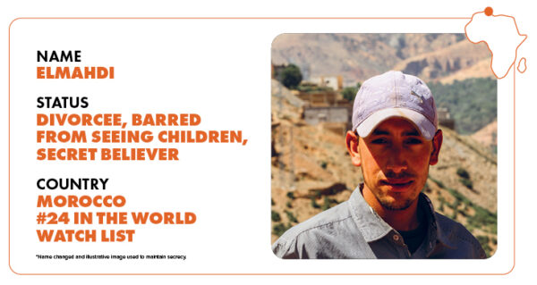 Sustained by your prayers - Open Doors